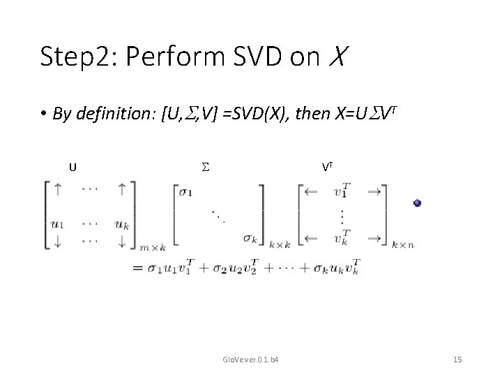 Word Representation word embeddingSVD Word 2 VEC and