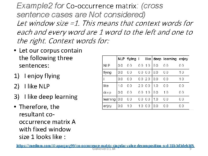 Word Representation word embeddingSVD Word 2 VEC and