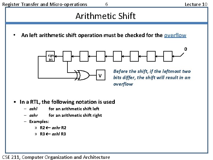 Register Transfer and Microoperations 1 Overview Register Transfer