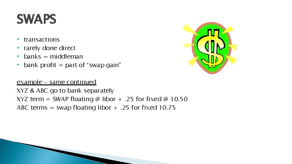 Derivatives Lecture 13 SWAPS Birth 1981 Definition An