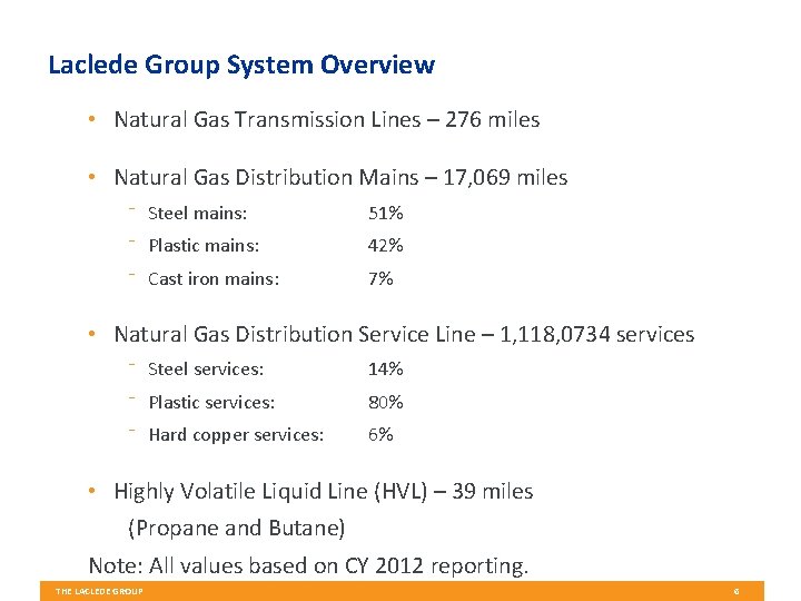 Natural Gas Distribution Overview and Safety MISSOURI ONE