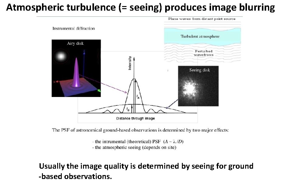 Goals of Lab 3 Astrometry Learn more about