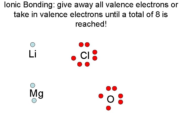 TEACHERS The students will need notebook paper to