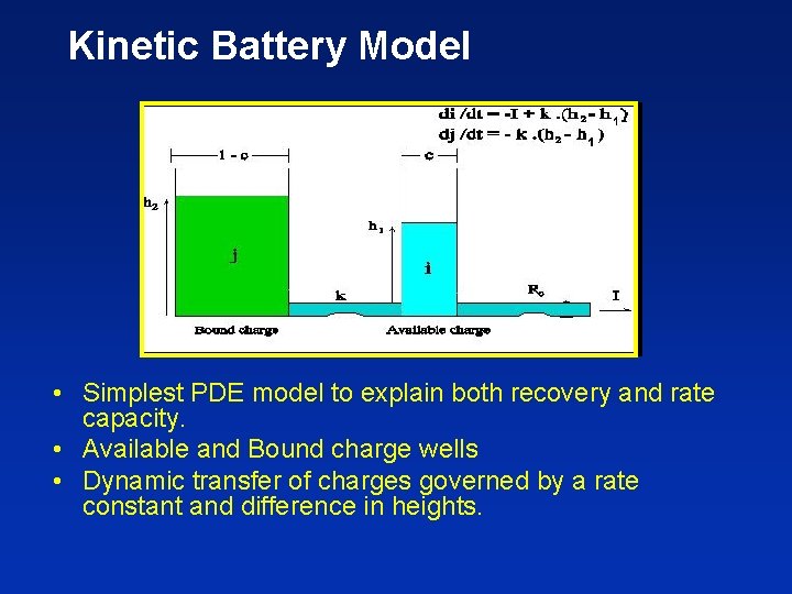 Battery Model for Embedded Systems Venkat Rao EE