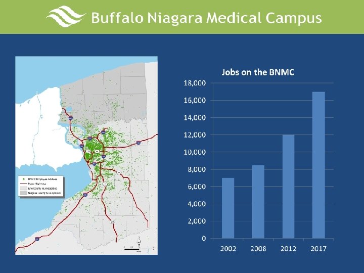 Improving Access to the BNMC through Transportation and