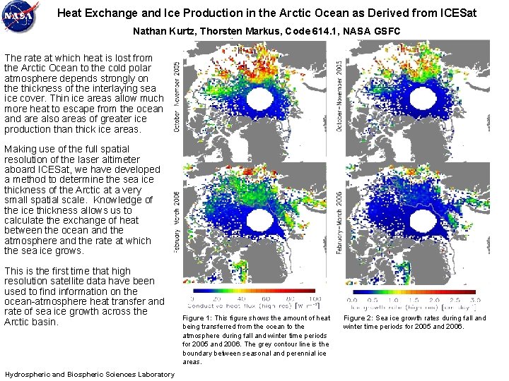 Heat Exchange and Ice Production in the Arctic
