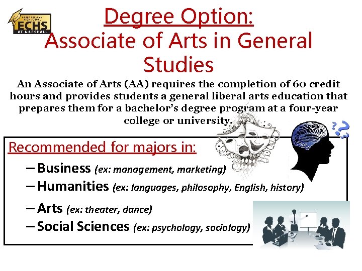 Open House October 28 2019 You have questions