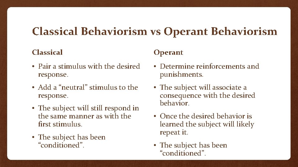 Learning Theories BY MAURO GARCIA Behaviorism Belief that