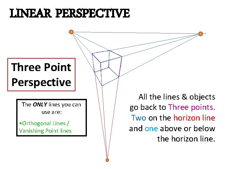 Perspective VOCABULARY Perspective Creating the Illusion of depth