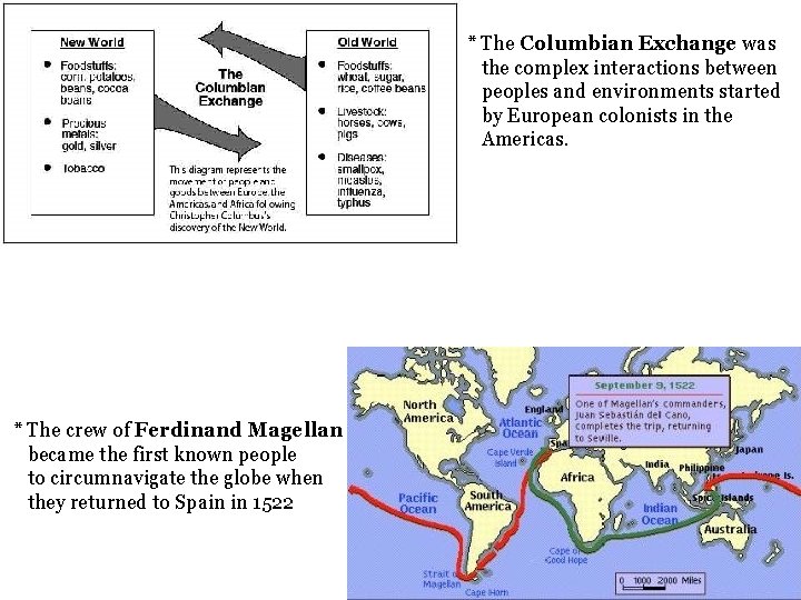 Chapter 6 Section 1 Exploration and Expansion Since