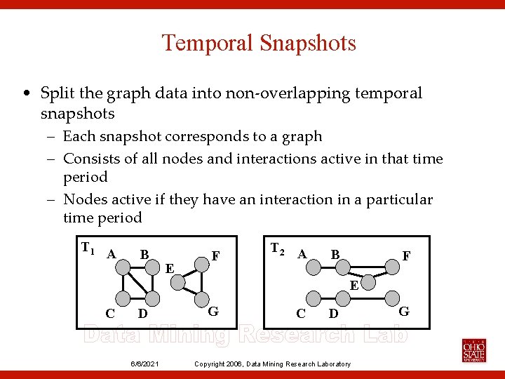 An Eventbased Framework for Characterizing the Evolutionary Behavior