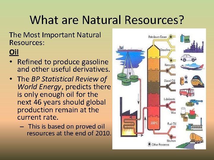 Earth Science Notes Our Natural Resources Objectives I