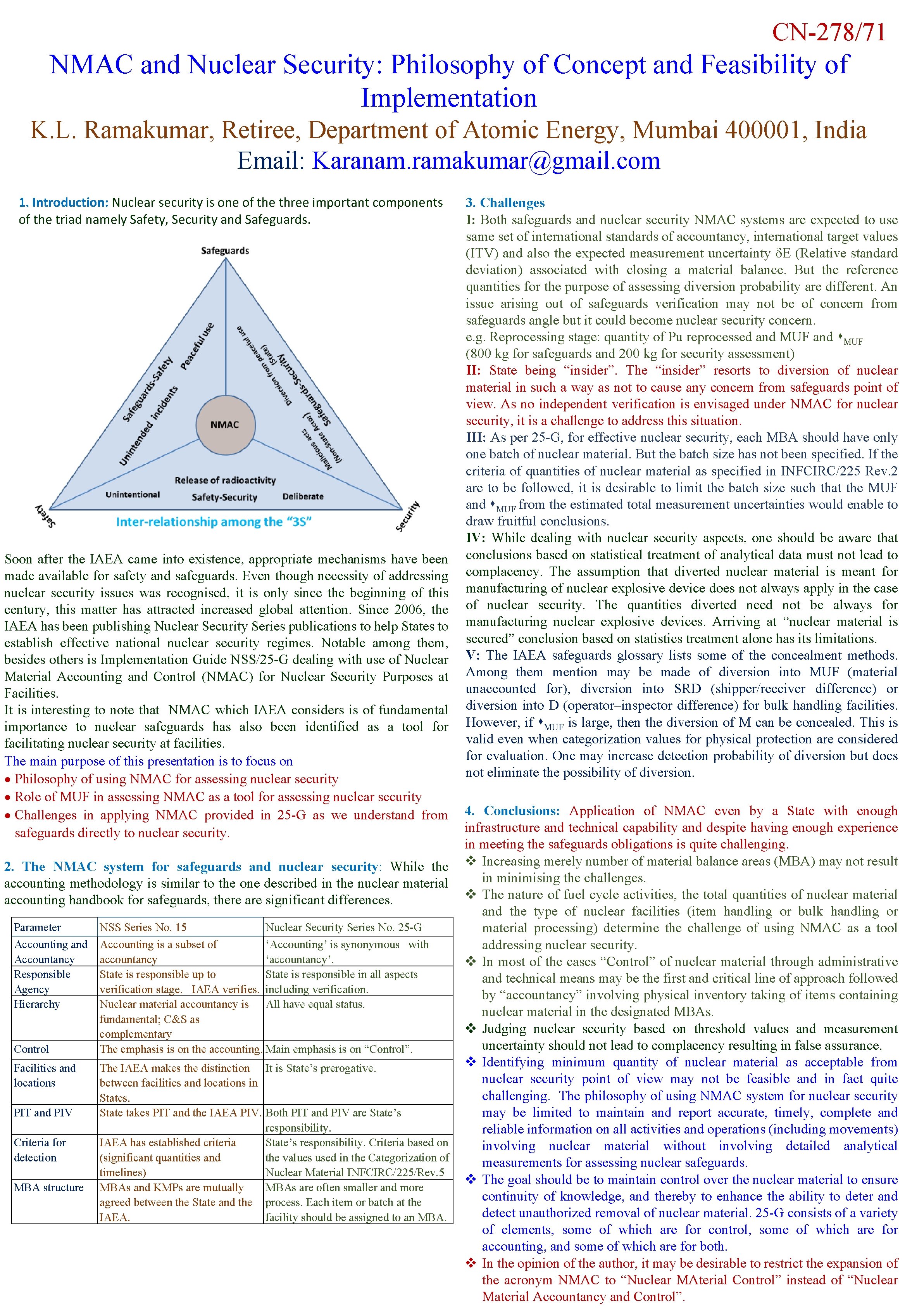 CN27871 NMAC and Nuclear Security Philosophy of Concept