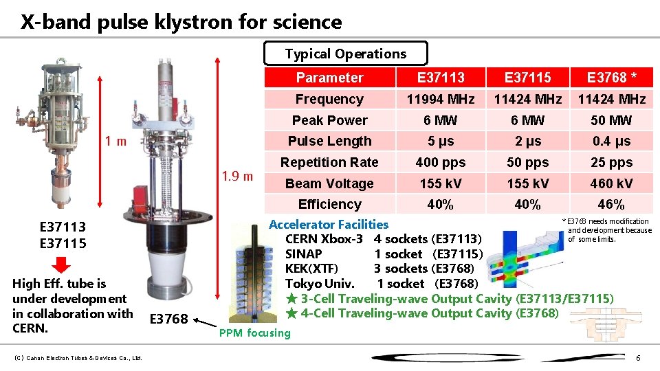 Introduction of CANON ELECTRON TUBES DEVICES Co Ltd
