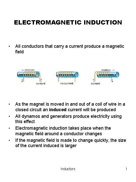 ELECTROMAGNETIC INDUCTION All conductors that carry a current