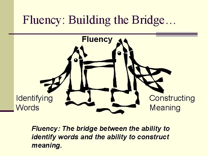 Fluency Instruction TLED 432532 Fluency Building the Bridge