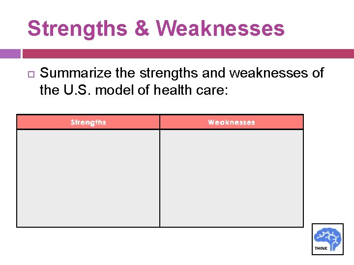 Obj 11 7 Identify strengths and weaknesses of