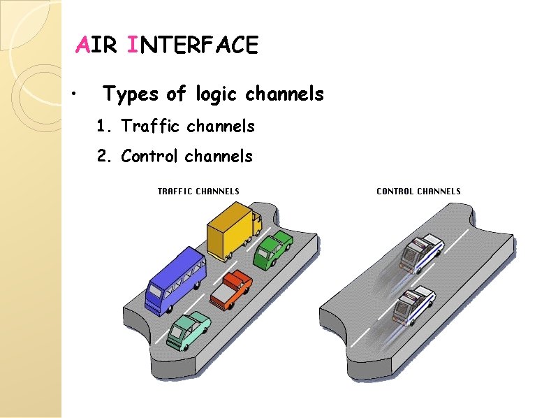 AIR INTERFACE By Eng WALEED ELSAFOURY AIR INTERFACE