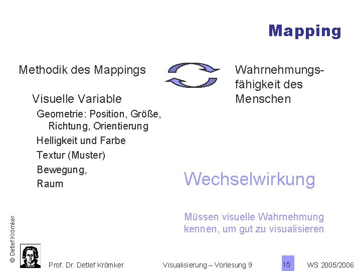 Visualisierung Vorlesung 9 Mapping auf Farbe Geometrie und