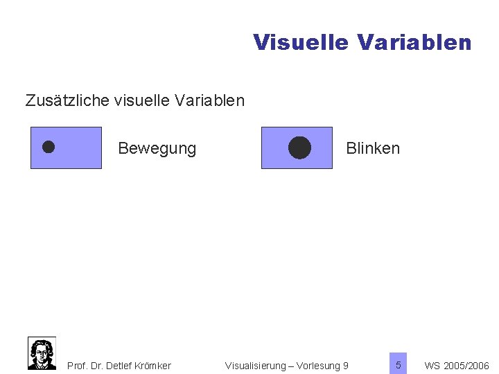 Visualisierung Vorlesung 9 Mapping auf Farbe Geometrie und