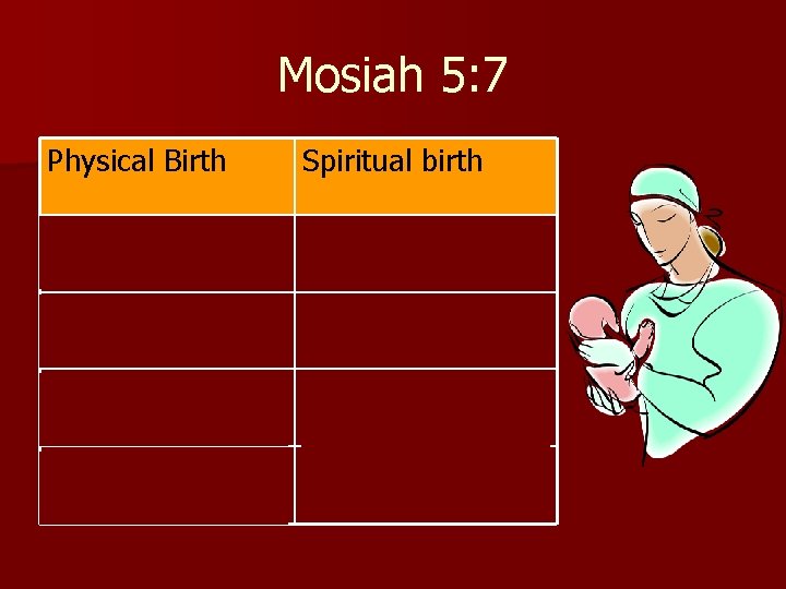 Ye Shall Be Called the Children of Christ