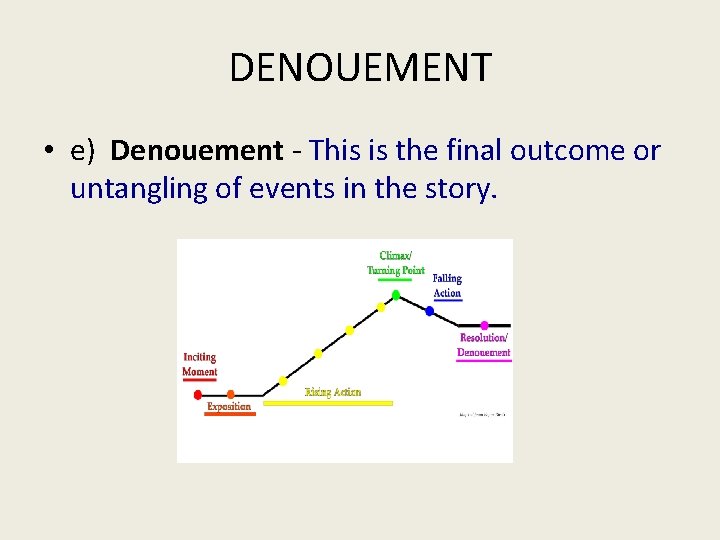 Short Story Elements SETTING The time and location