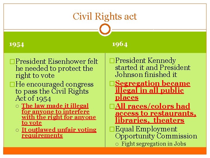 MT 8 Civil Rights LT 2 Describe key