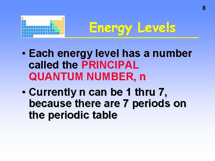 1 Bellringer Friday 11708 Write the question and
