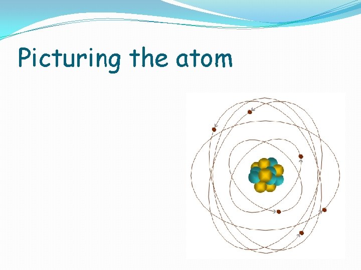 Atomic Structure Picturing the atom Contents The Structure