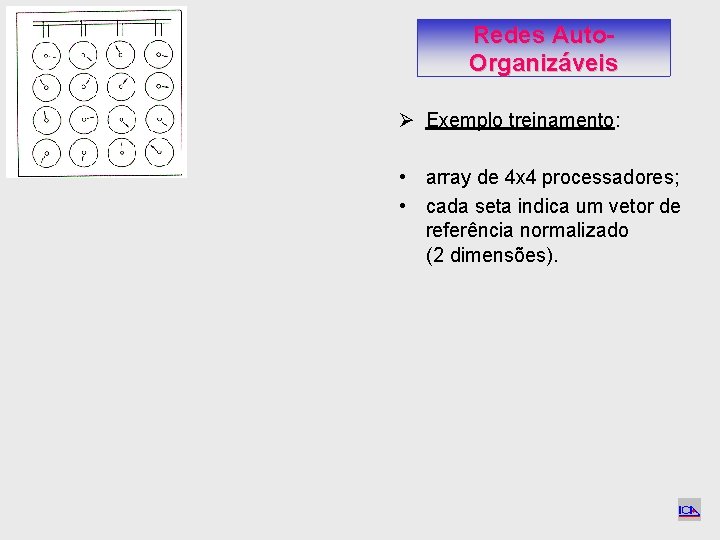 Mapa de Kohonen SelfOrganizing MAP SOM Redes com