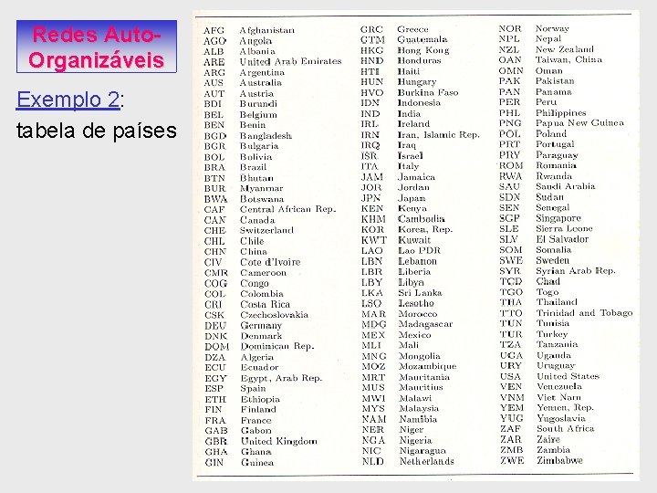 Mapa de Kohonen SelfOrganizing MAP SOM Redes com