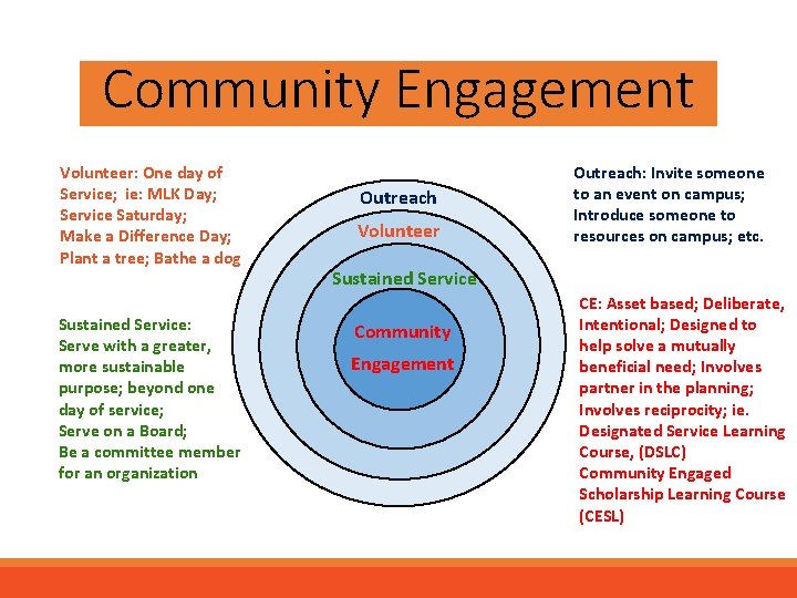 UTRGV Community Engagement Overview Office of Community Engagement
