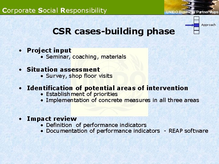 Corporate Social Responsibility UNIDO Business Partnerships UNIDO Project