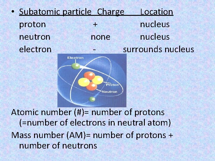 Subatomic particle Charge Location proton nucleus neutron none