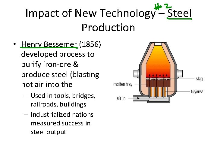 Chapter 9 Section 1 The Industrial Revolution Spreads