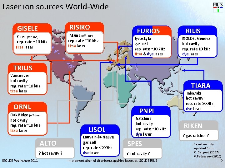 Implementation of titanium sapphire lasers at ISOLDE RILIS