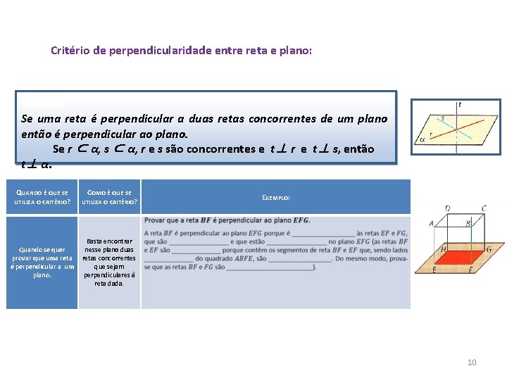 Axiomatizao da geometria Substituindo o 5 postulado de