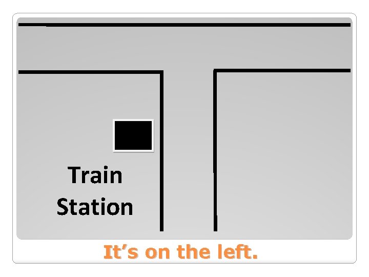 Asking and giving directions Preposition of Place Bank