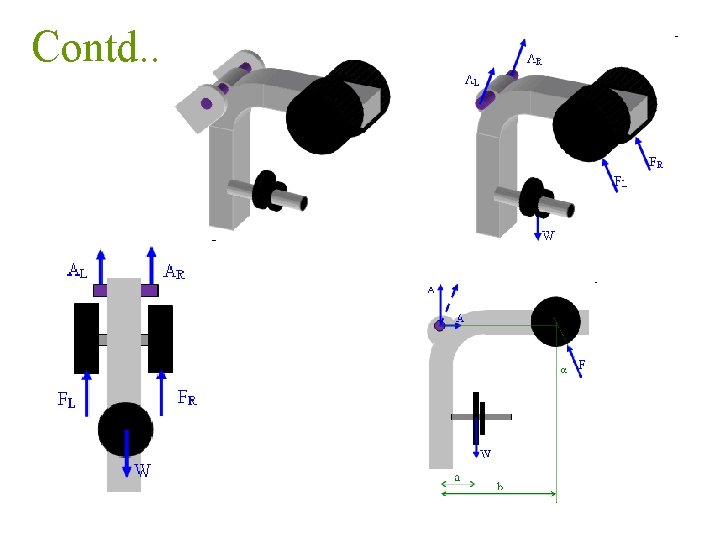 Engineering Mechanics Equilibrium of Rigid Bodies Equilibrium System