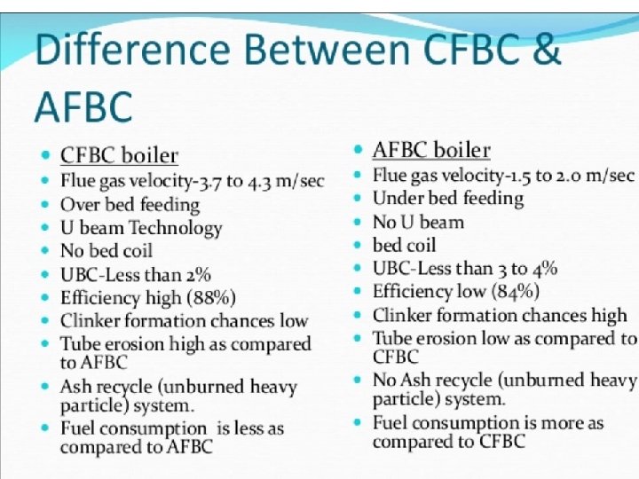 CFBC BOILER TUBE FAILURE ANALYSIS CASE STUDY Due