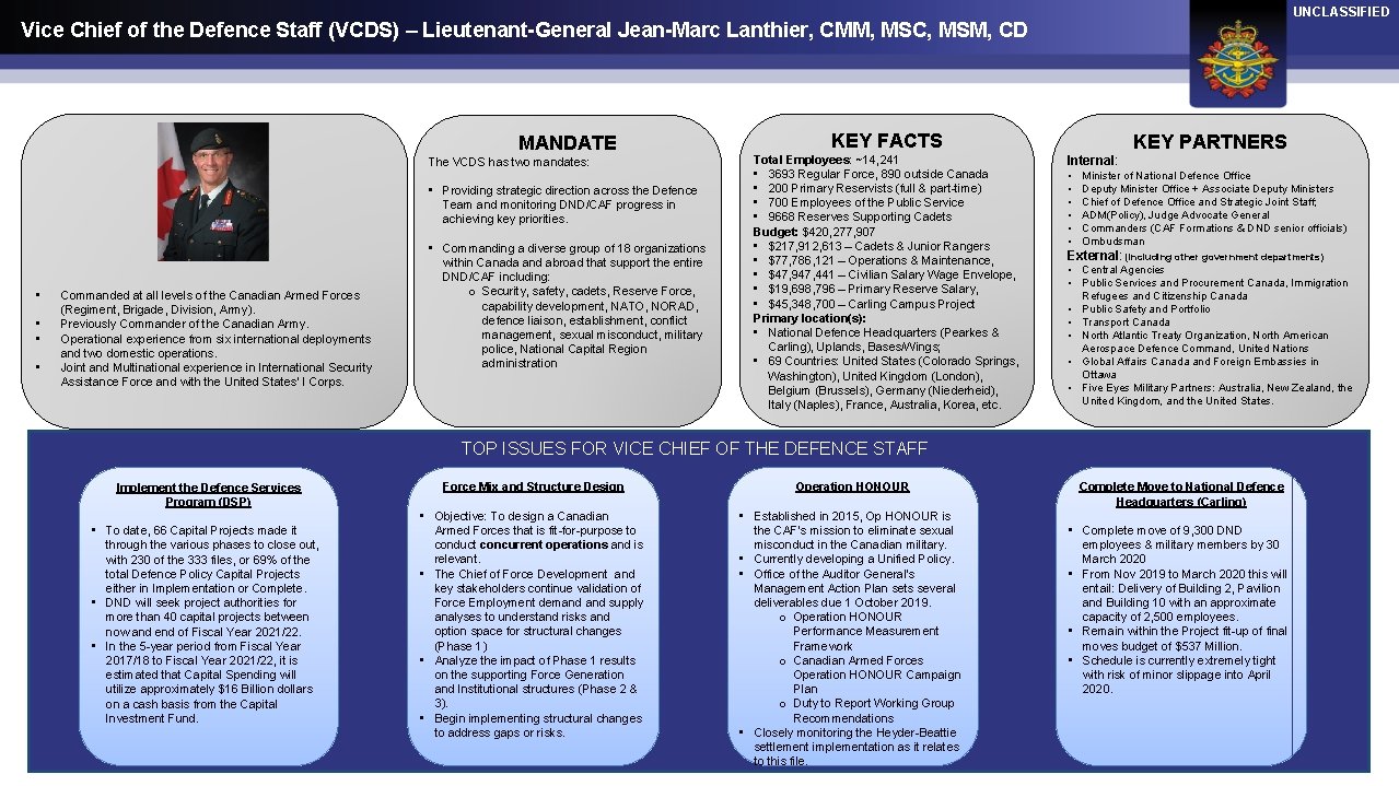 UNCLASSIFIED Vice Chief of the Defence Staff VCDS
