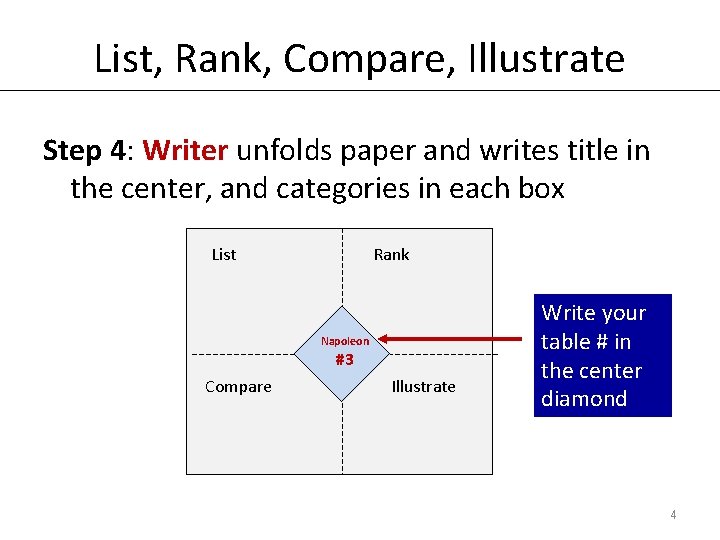 Table Activity List Rank Compare Illustrate For important