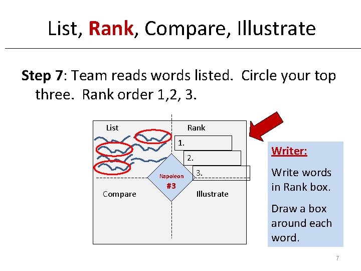 Table Activity List Rank Compare Illustrate For important