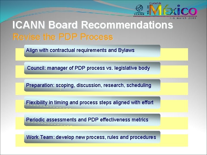 GNSO IMPROVEMENTS PROGRAM BACKGROUND SUMMARY 24 February 2009