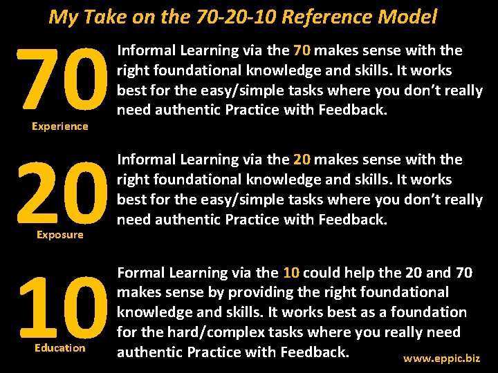 My Take on the 70 20 10 Reference