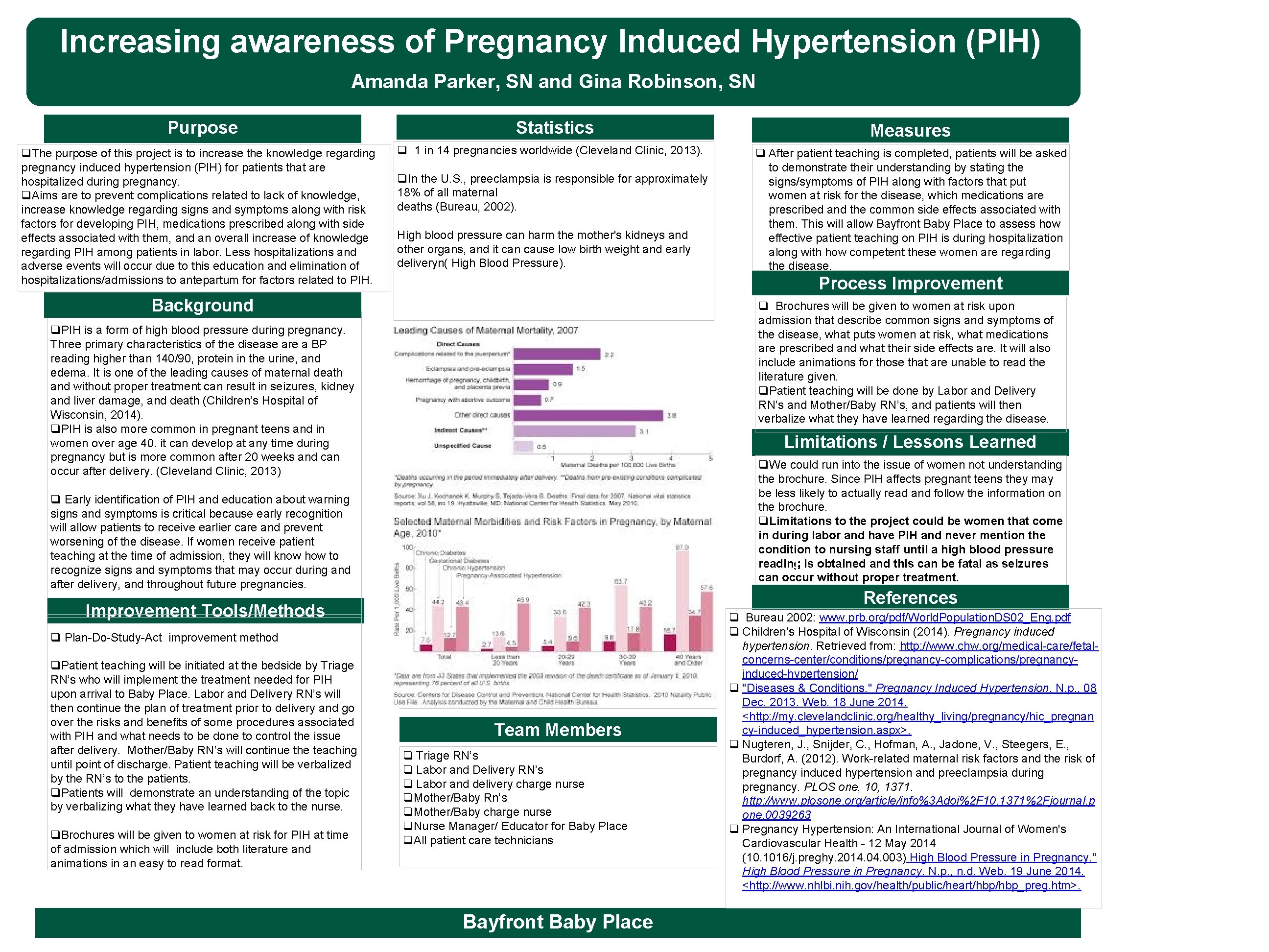 Increasing awareness of Pregnancy Induced Hypertension PIH Amanda