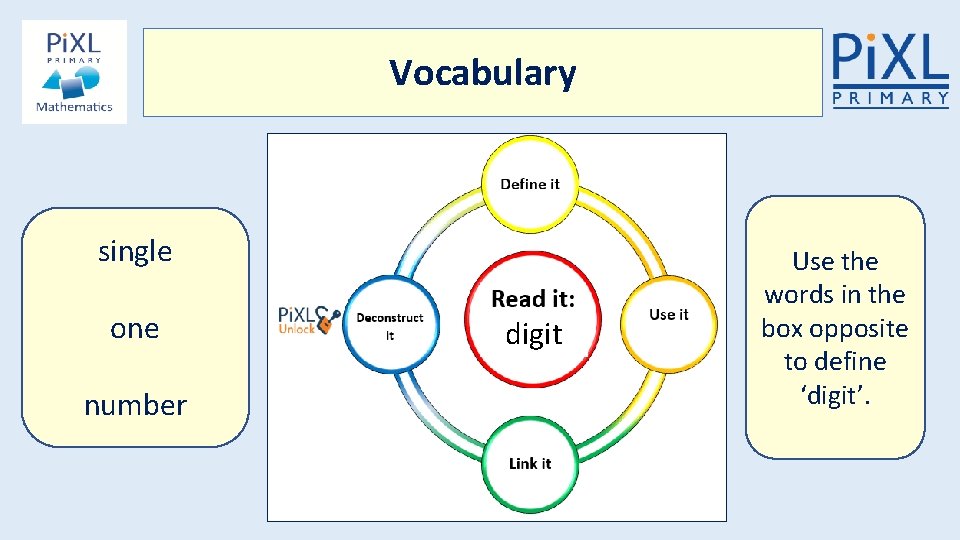 Vocabulary single one number digit Use the words