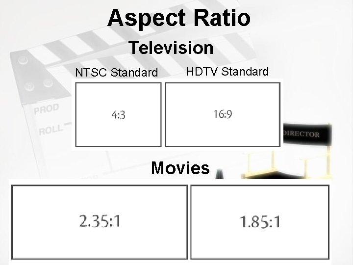 Camera Composition Screen Resolution NTSC Standard 480 i