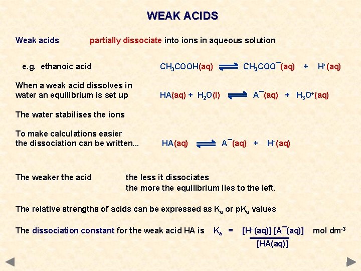 ACIDS AND BASES Acid Bases CONTENTS BrnstedLowry theory