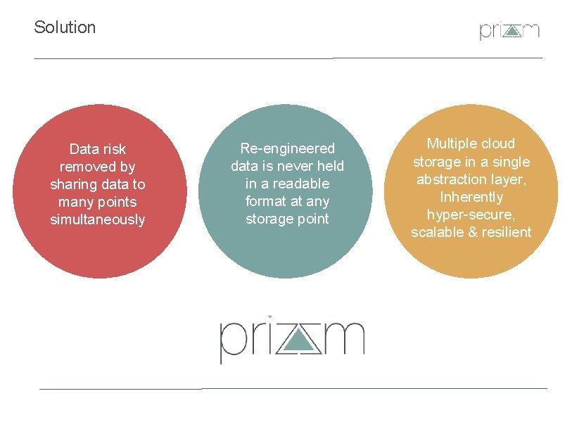 Presentation 31 01 18 Problem Volume value of